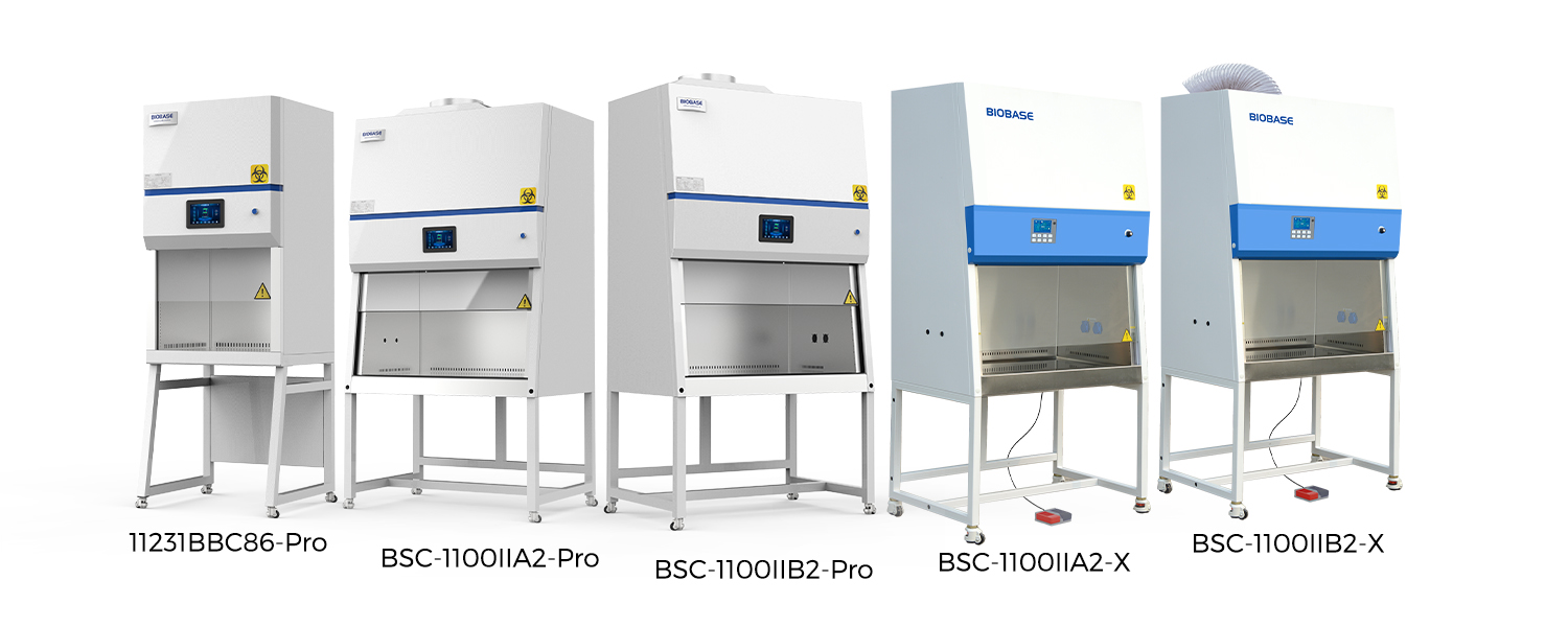 Marine Aquaculture and Its Laboratory Product Relevance - BIOBASE