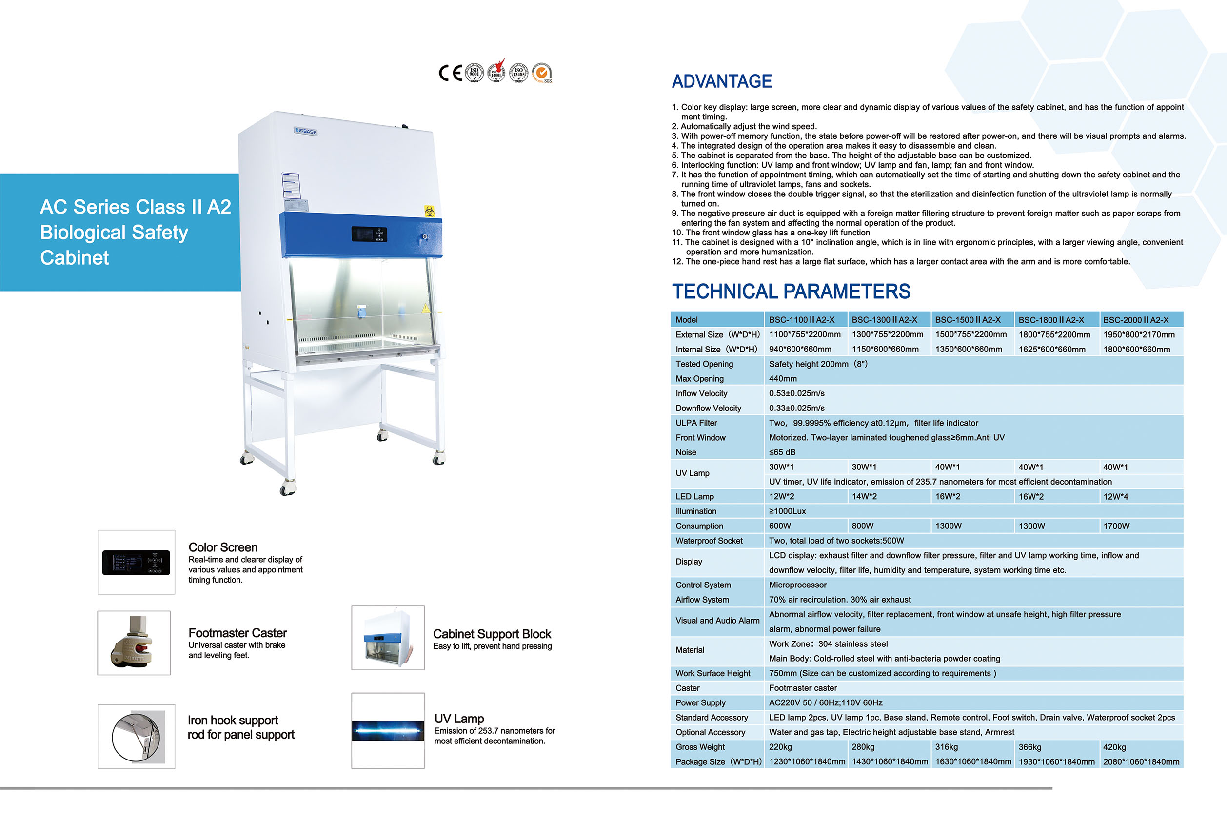 AC Series Class II A2 Biological Safety Cabinet - Buy BIOBASE