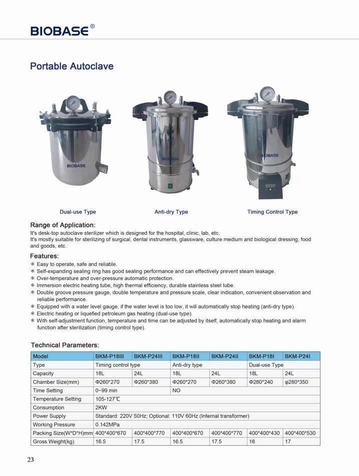 Portable Autoclave - Buy BIOBASE
