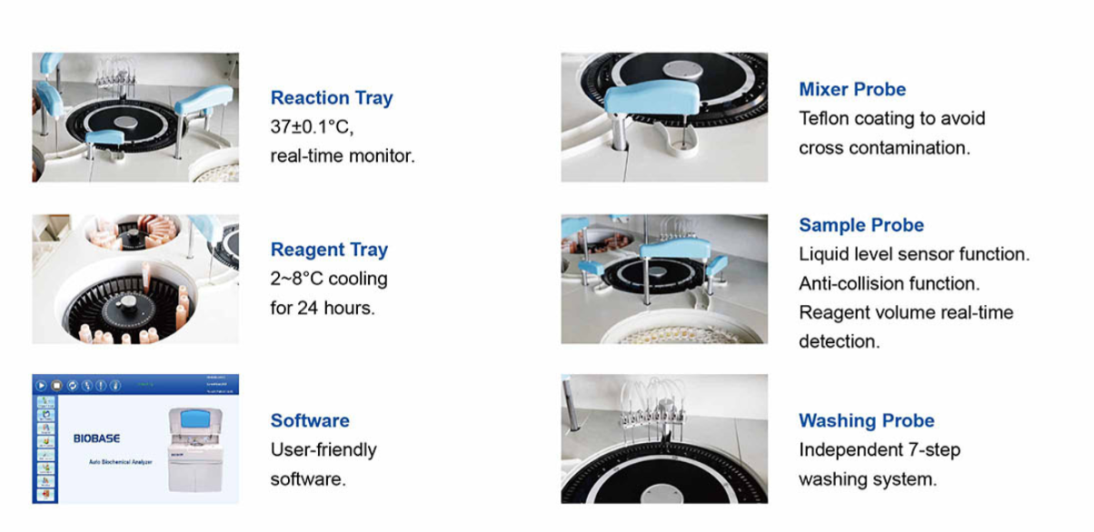 Auto Chemistry Analyzer BK-600 - Buy BIOBASE
