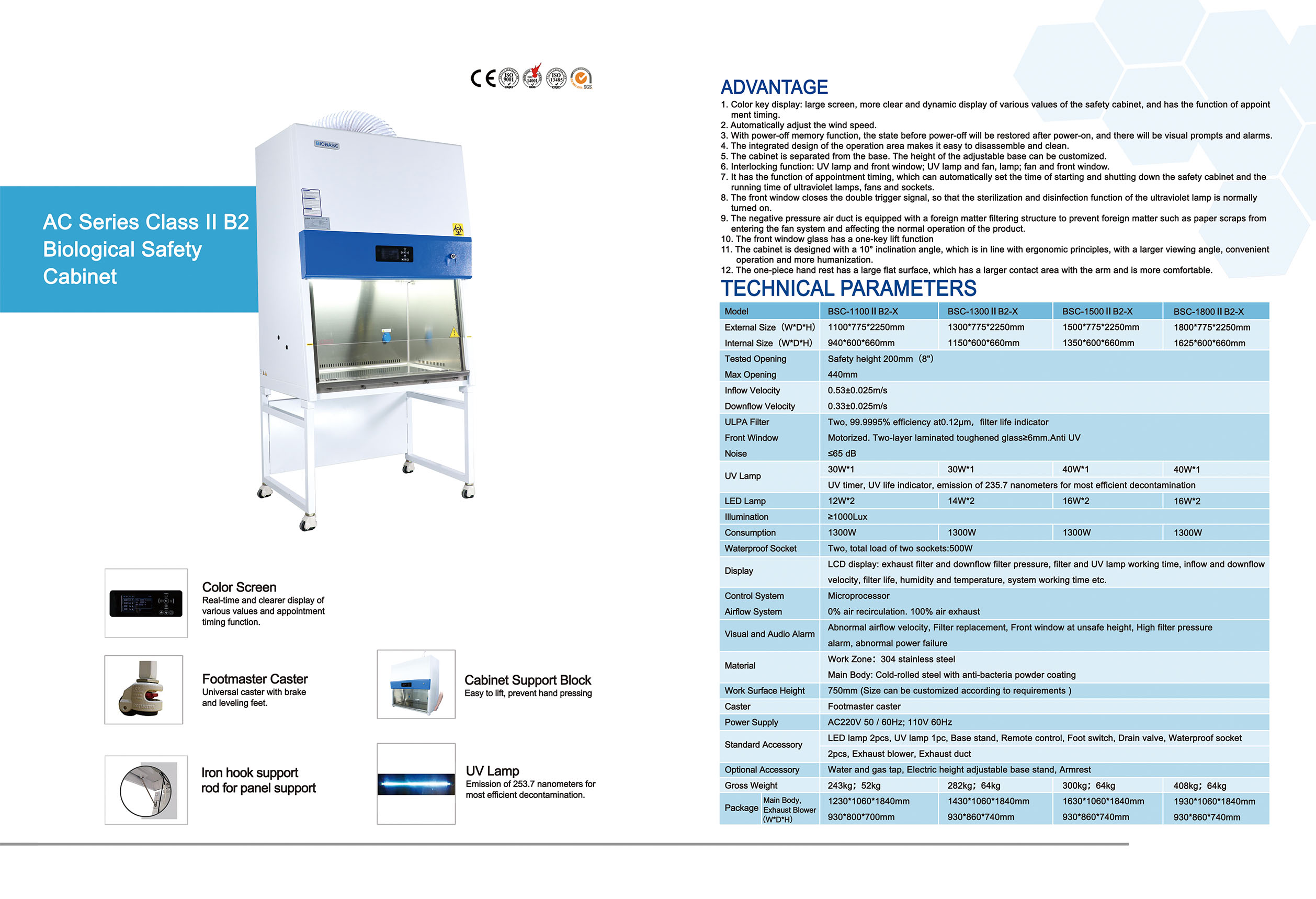 AC Series Class II B2 Biological Safety Cabinet - Buy BIOBASE
