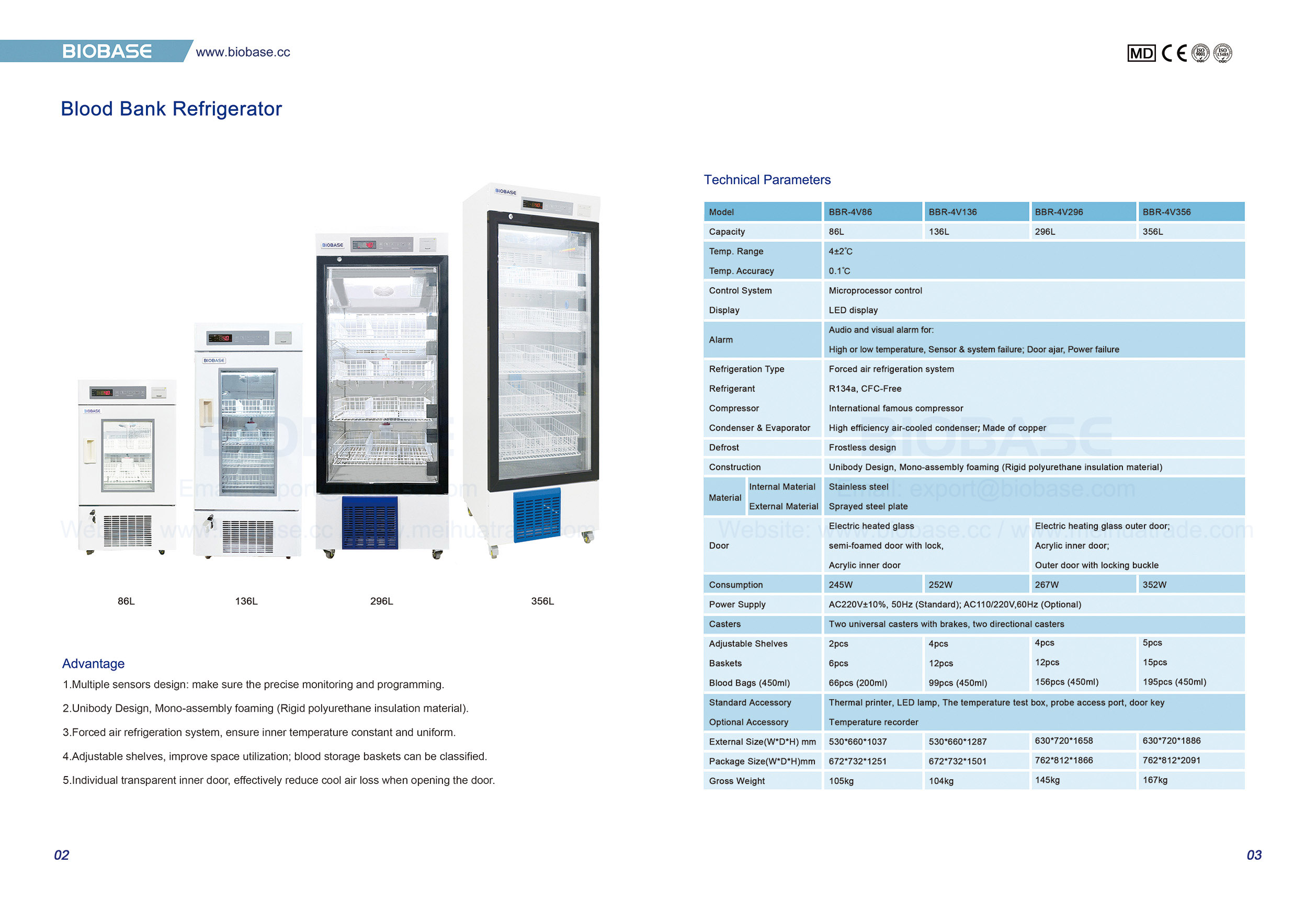 Types Of Blood Bank Refrigerator at Susan Villanueva blog
